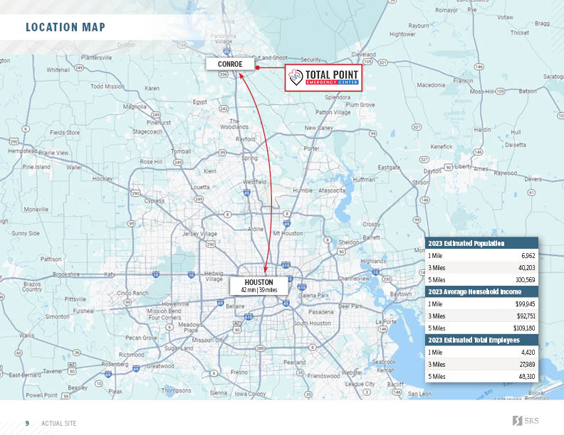 Conroe, TX - Total Point ER | Office investment sale in Conroe, Texas - SRS