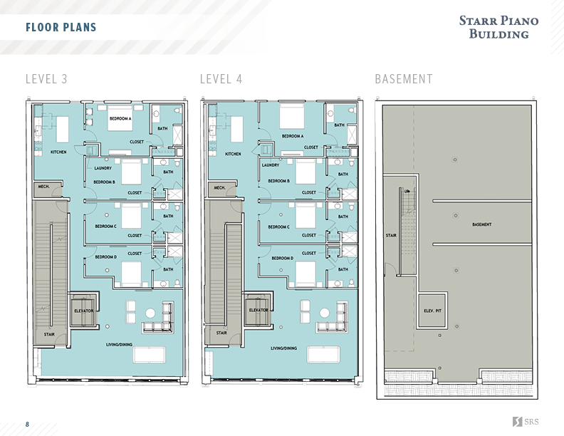 Nashville, TN - Starr Piano Building | Multifamily for sale in ...