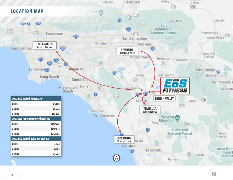 French Valley, CA - EOS Fitness | Retail investment sale in French ...