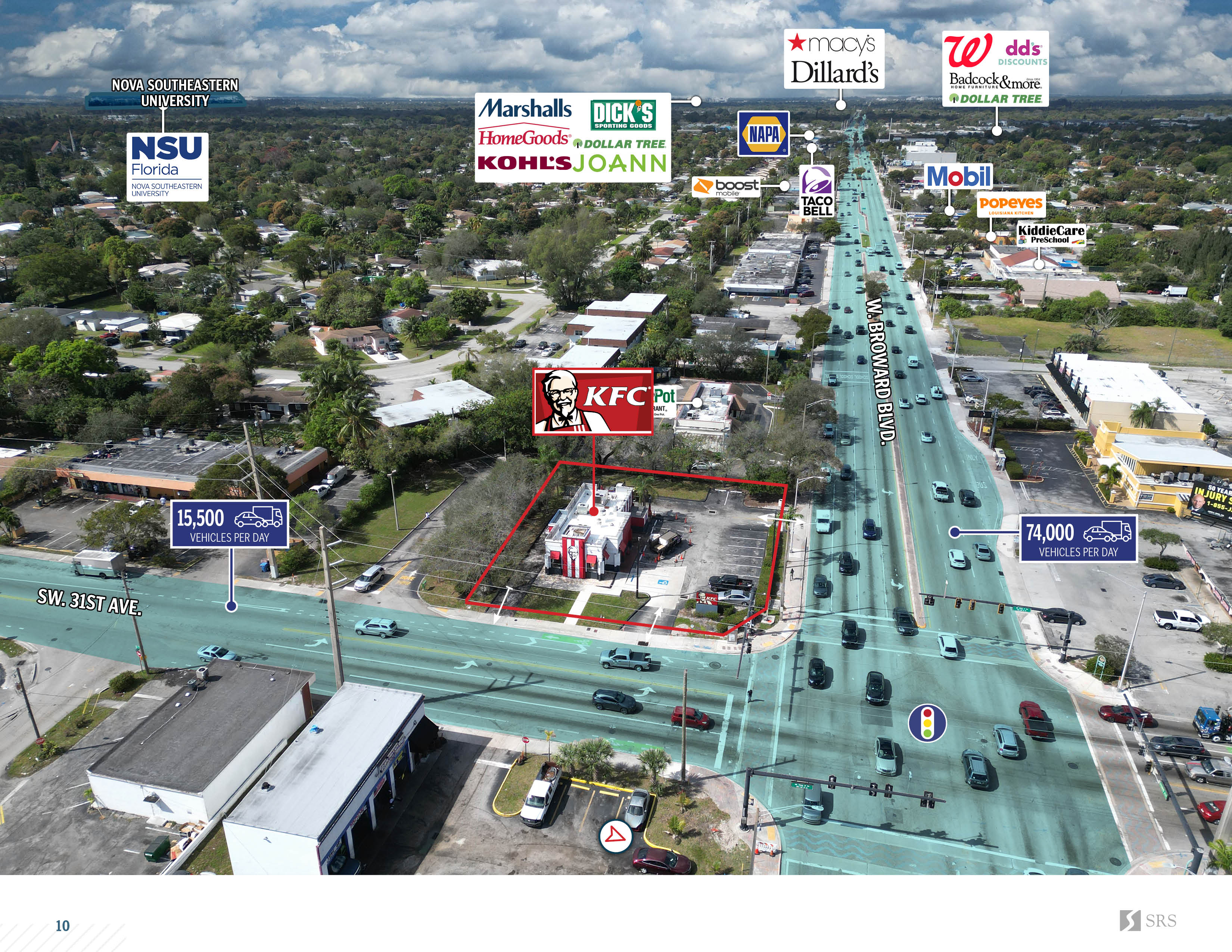 Fort Lauderdale, FL - KFC | Retail investment sale in Fort Lauderdale ...