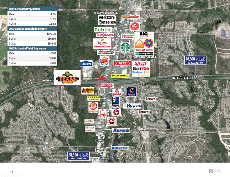 Crestview, FL - Texas Roadhouse | Retail investment sale in Crestview ...