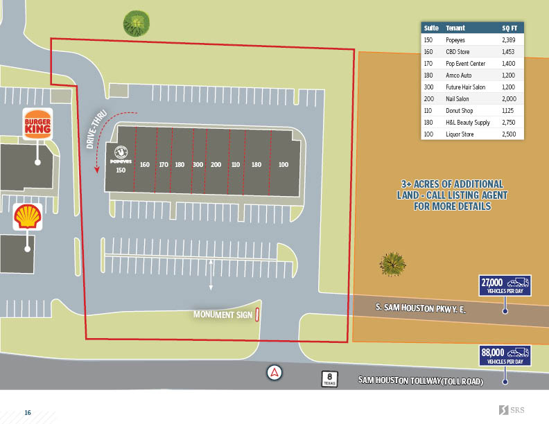 Houston, TX - Popeyes Anchored Strip Center | Retail investment sale in ...