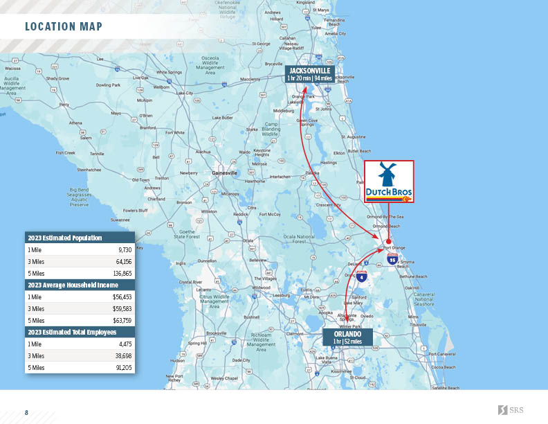 Daytona Beach, FL - Dutch Bros | Retail investment sale in Daytona ...