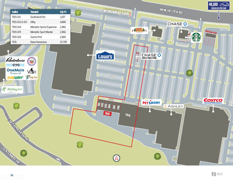 Memphis, TN - Centennial Crossing Inline Shops | Retail investment sale ...