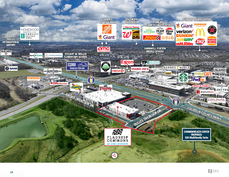 Ashburn, VA - Flagship Commons at One Loudoun | Retail investment sale ...