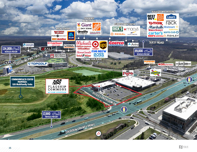 Ashburn, VA - Flagship Commons at One Loudoun | Retail investment sale ...