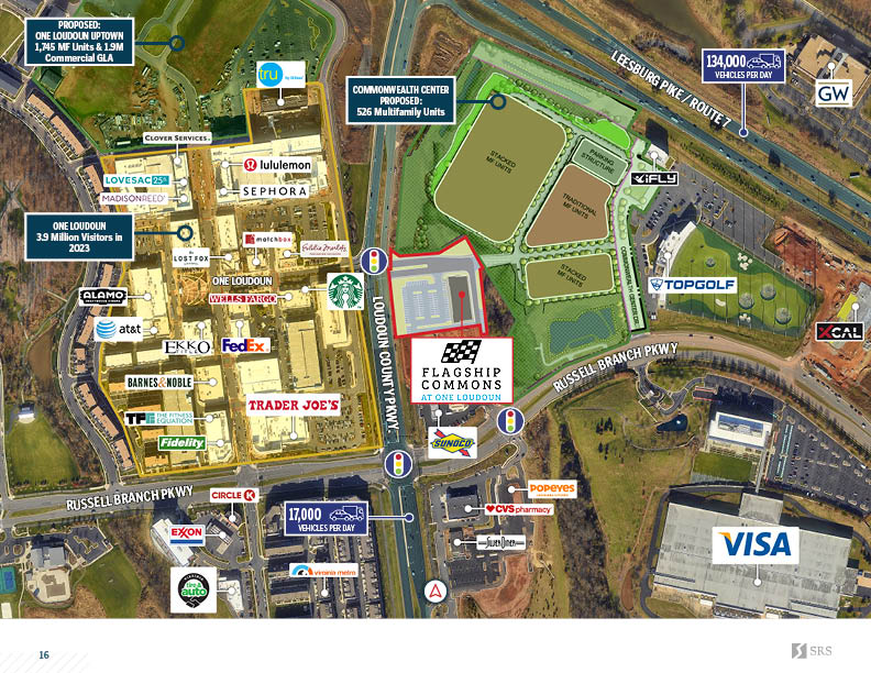 Ashburn, VA - Flagship Commons at One Loudoun | Retail investment sale ...