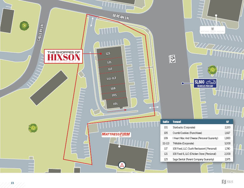 Hixson, TN - The Shoppes of Hixson | Retail investment sale in Hixson ...