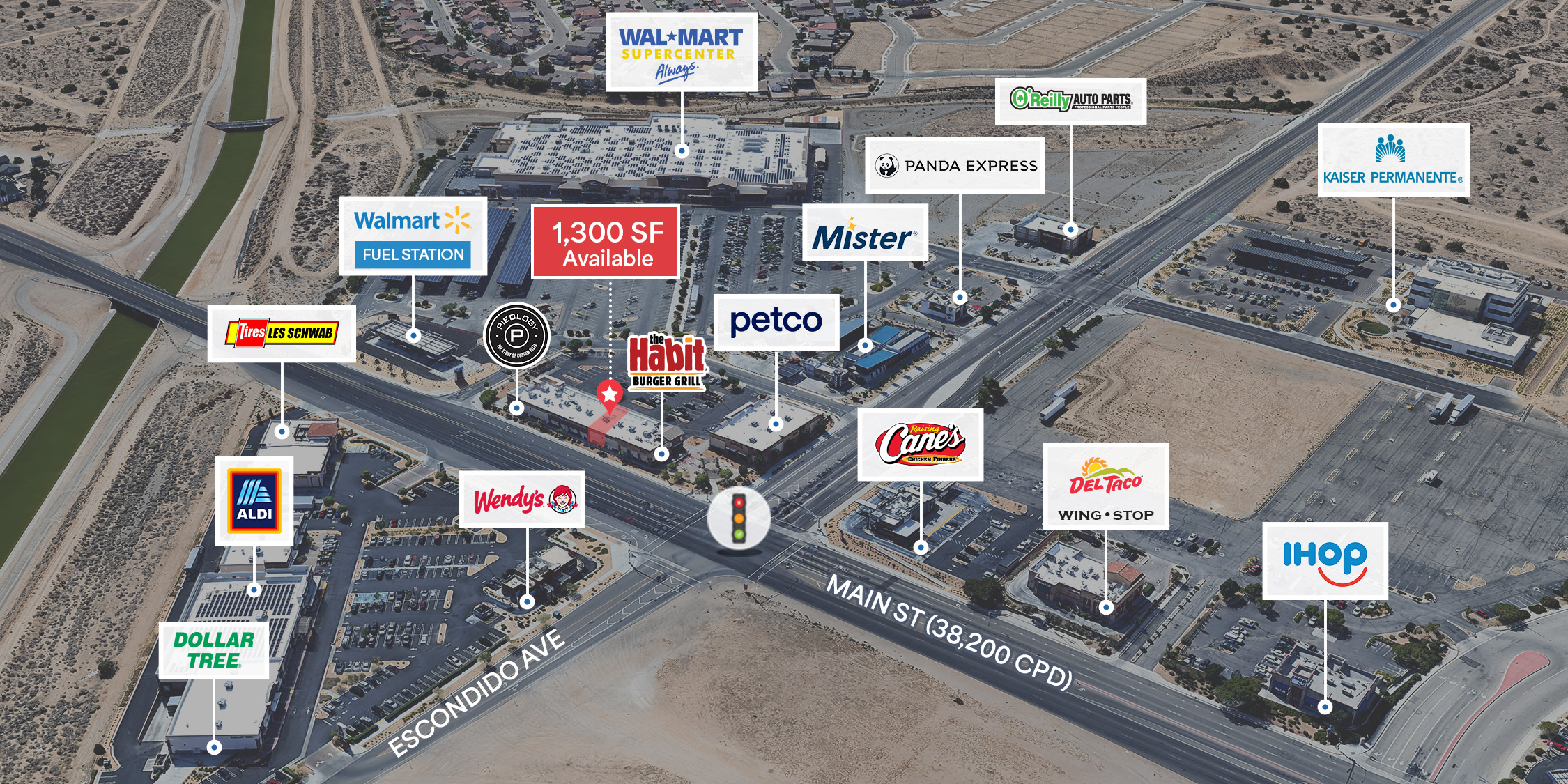 Hesperia Marketplace | Retail for lease in Hesperia, California - SRS
