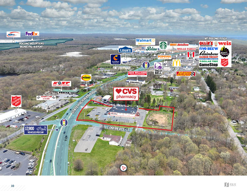 Mt Pocono, PA - CVS | Retail investment sale in Mt Pocono, Pennsylvania ...