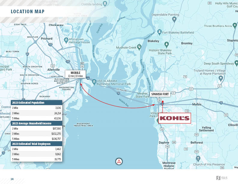 Spanish Fort, AL - Kohl's | Retail investment sale in Spanish Fort ...