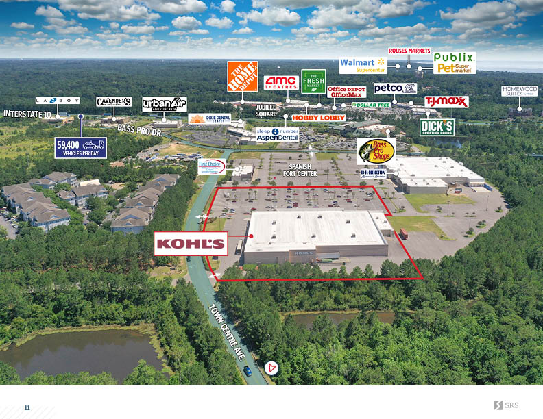 Spanish Fort, AL - Kohl's | Retail investment sale in Spanish Fort ...