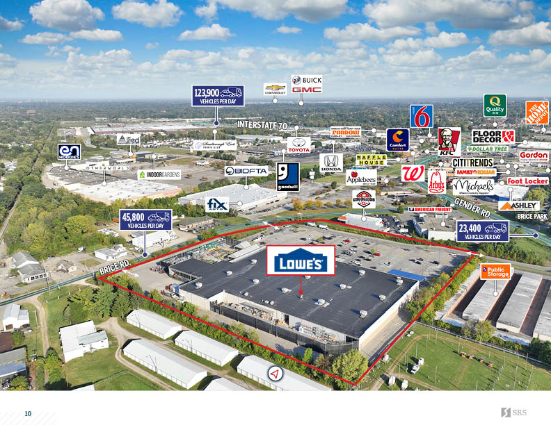 Columbus, OH - Lowe's | Retail investment sale in Columbus, Ohio - SRS
