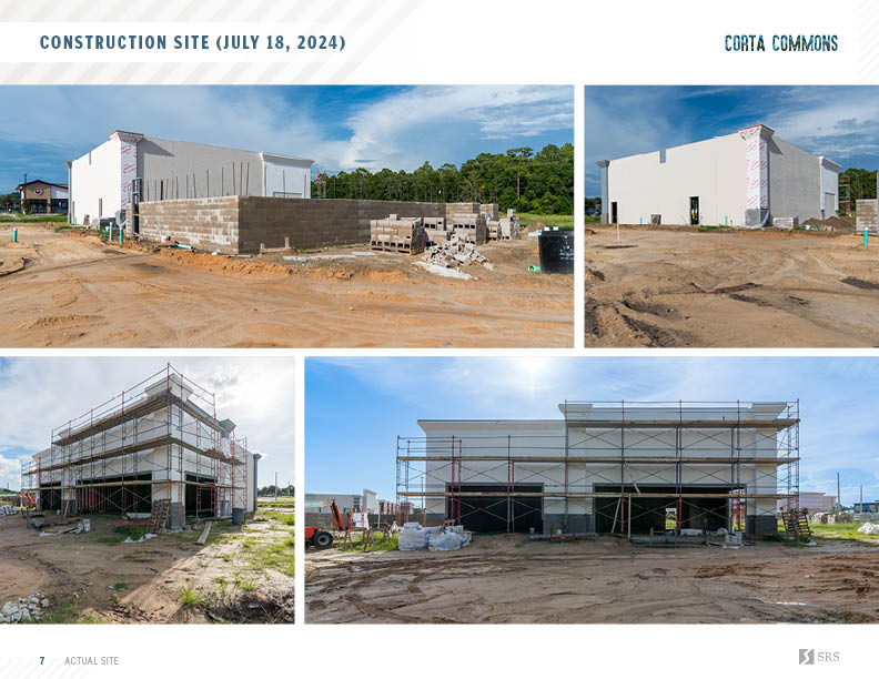 Lecanto, FL - Corta Commons | Retail investment sale in Lecanto ...