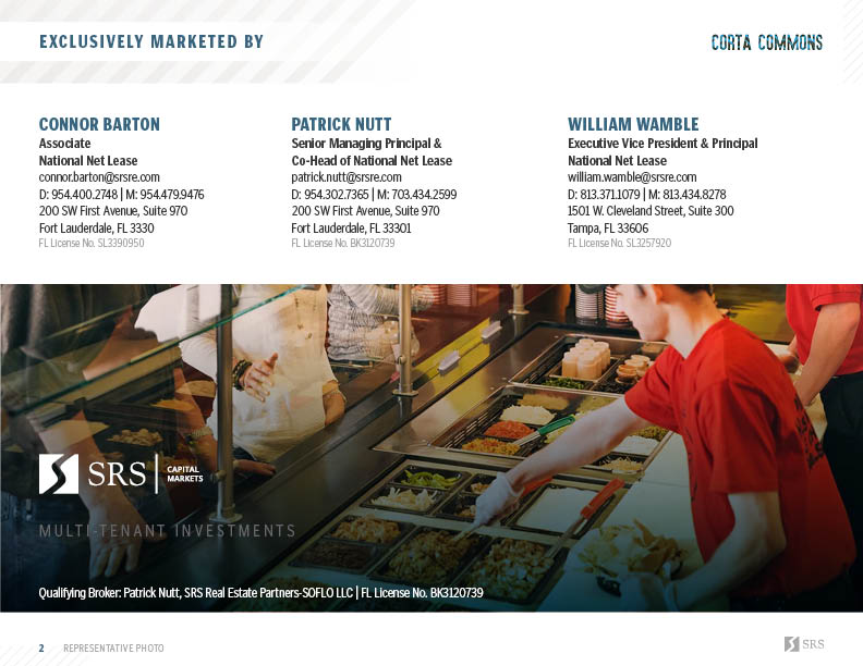 Lecanto, FL - Corta Commons | Retail investment sale in Lecanto ...