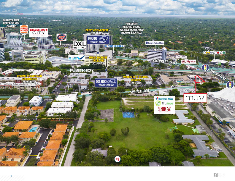 Miami, FL - MUV | Retail investment sale in Miami, Florida - SRS
