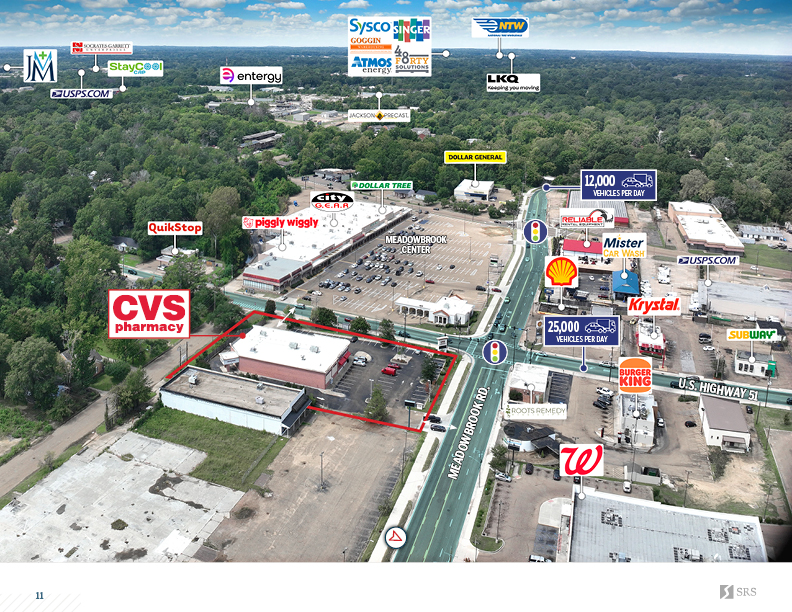 Jackson, MS - CVS | Retail investment sale in Jackson, Mississippi - SRS