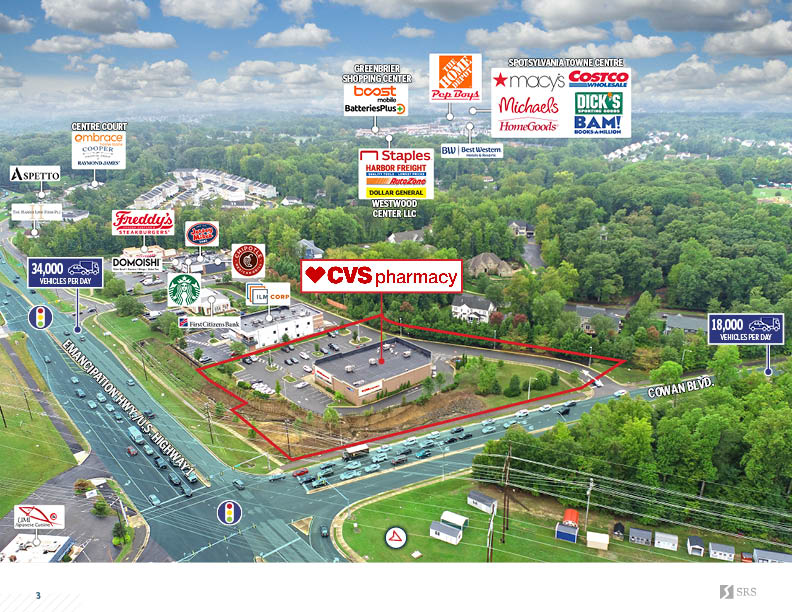 Fredericksburg, VA - CVS Pharmacy | Retail investment sale in ...