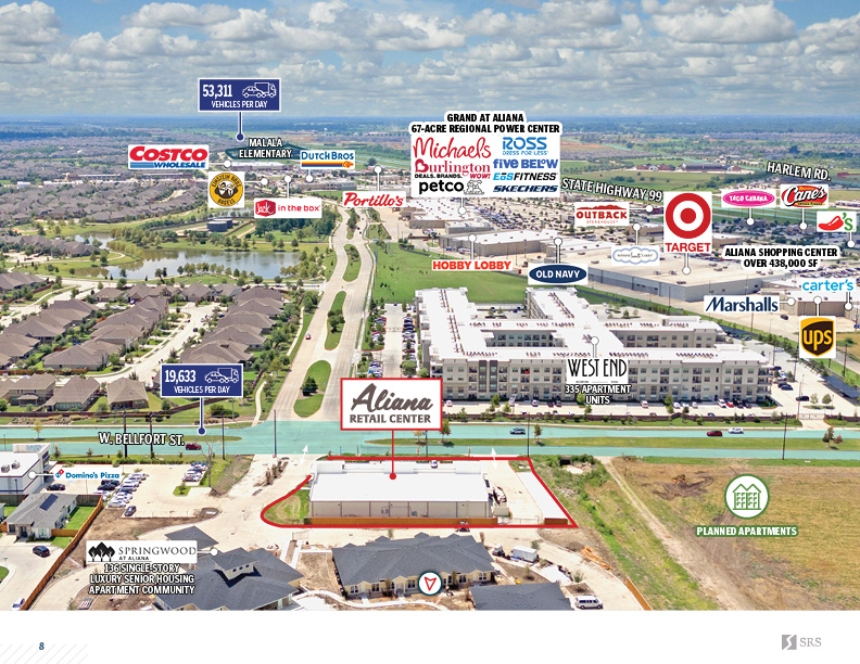 Richmond, TX - Aliana Center | Retail investment sale in Richmond ...