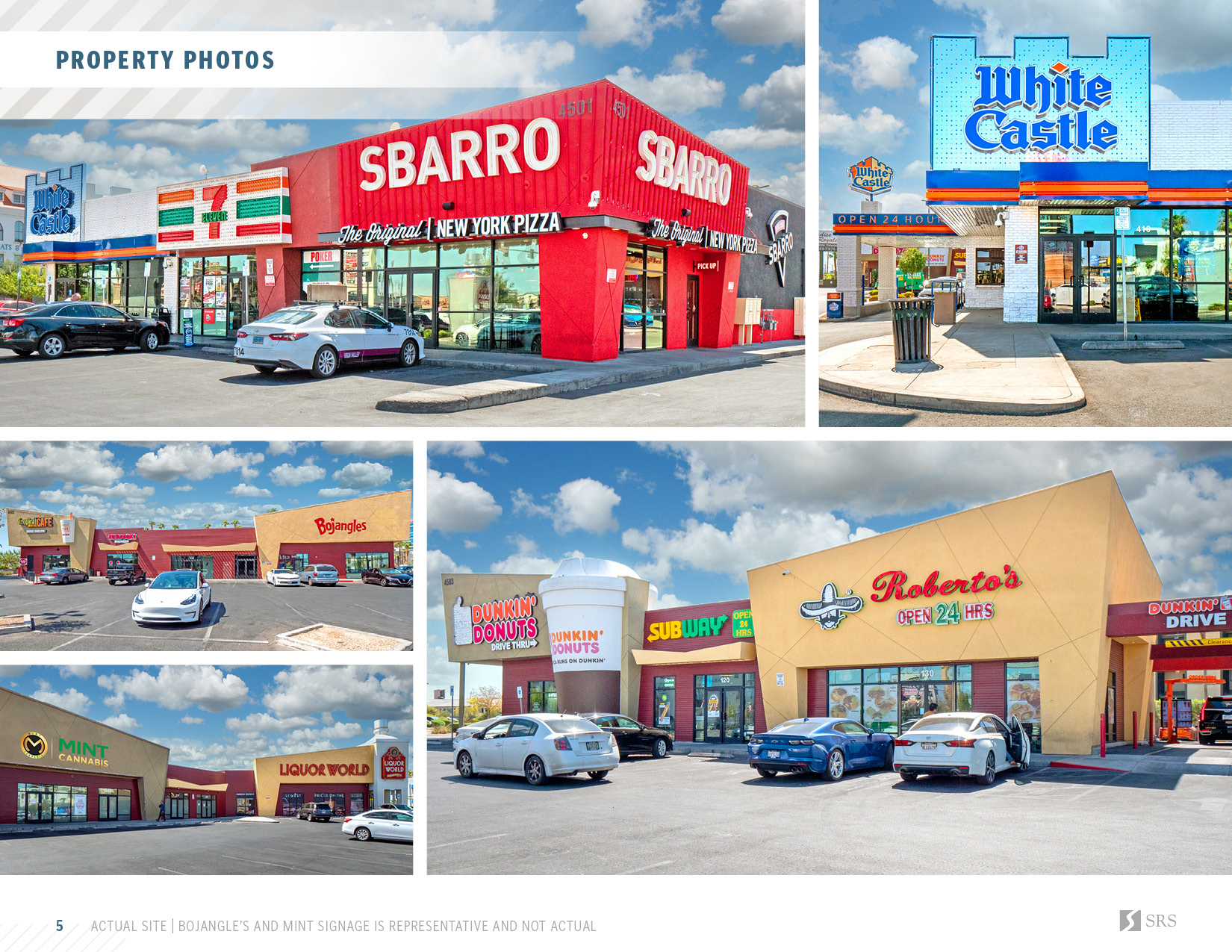 Las Vegas, NV - Harmon Square | Retail investment sale in Las Vegas ...