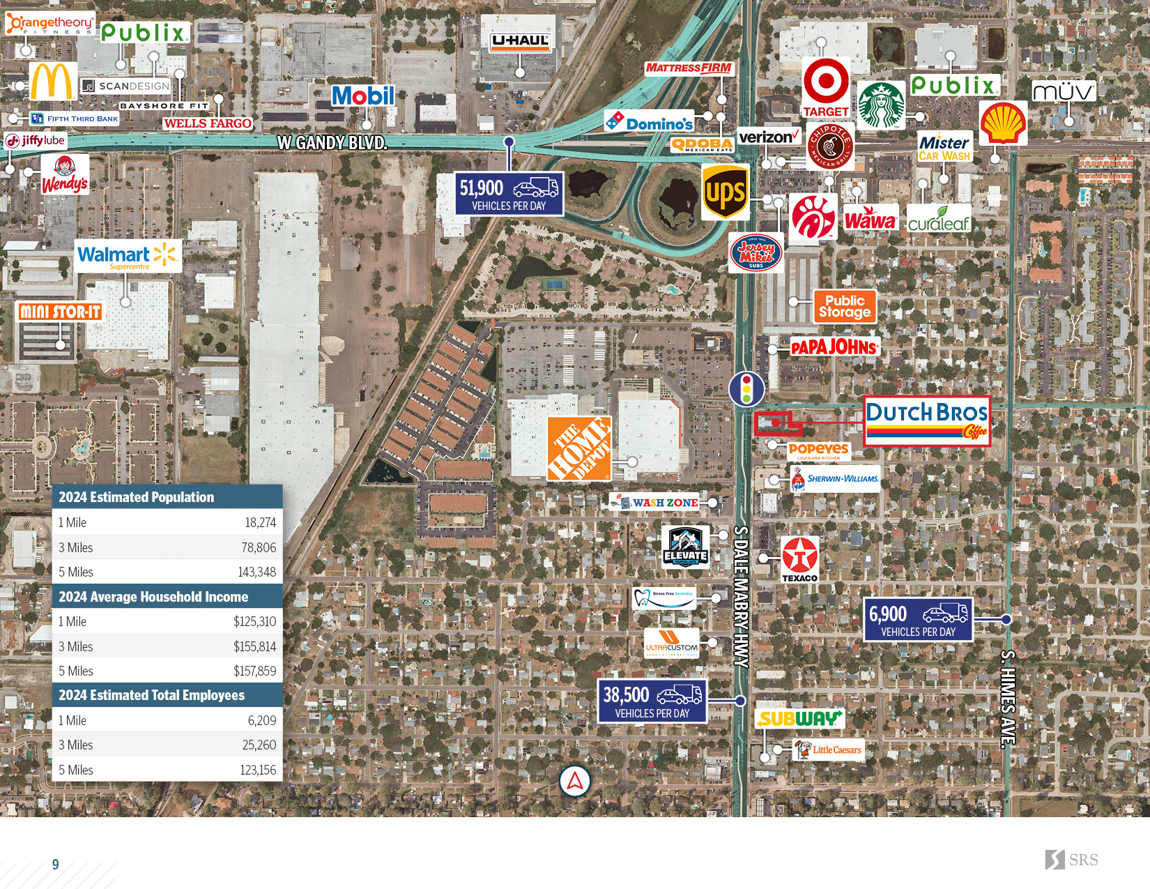 Tampa, FL - Dutch Bros | Retail investment sale in Tampa, Florida - SRS