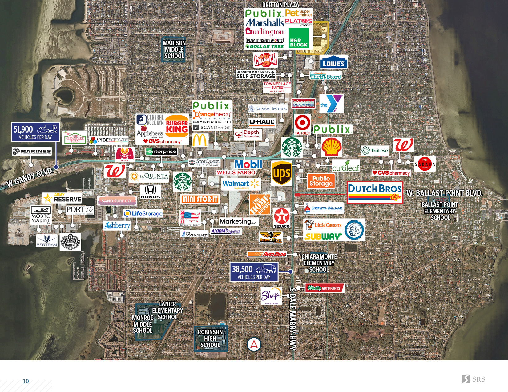 Tampa, FL - Dutch Bros | Retail investment sale in Tampa, Florida - SRS