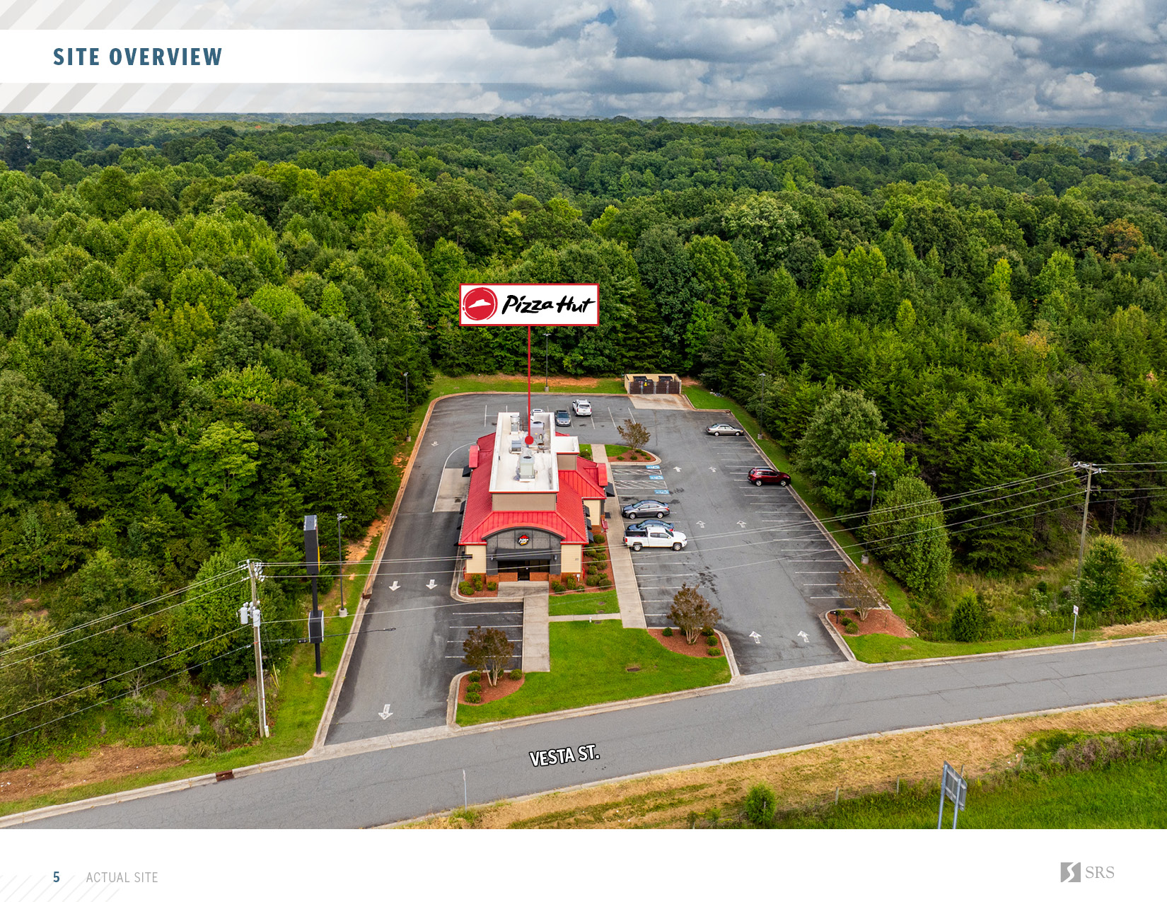 King, NC - Pizza Hut | Retail investment sale in King, North Carolina - SRS
