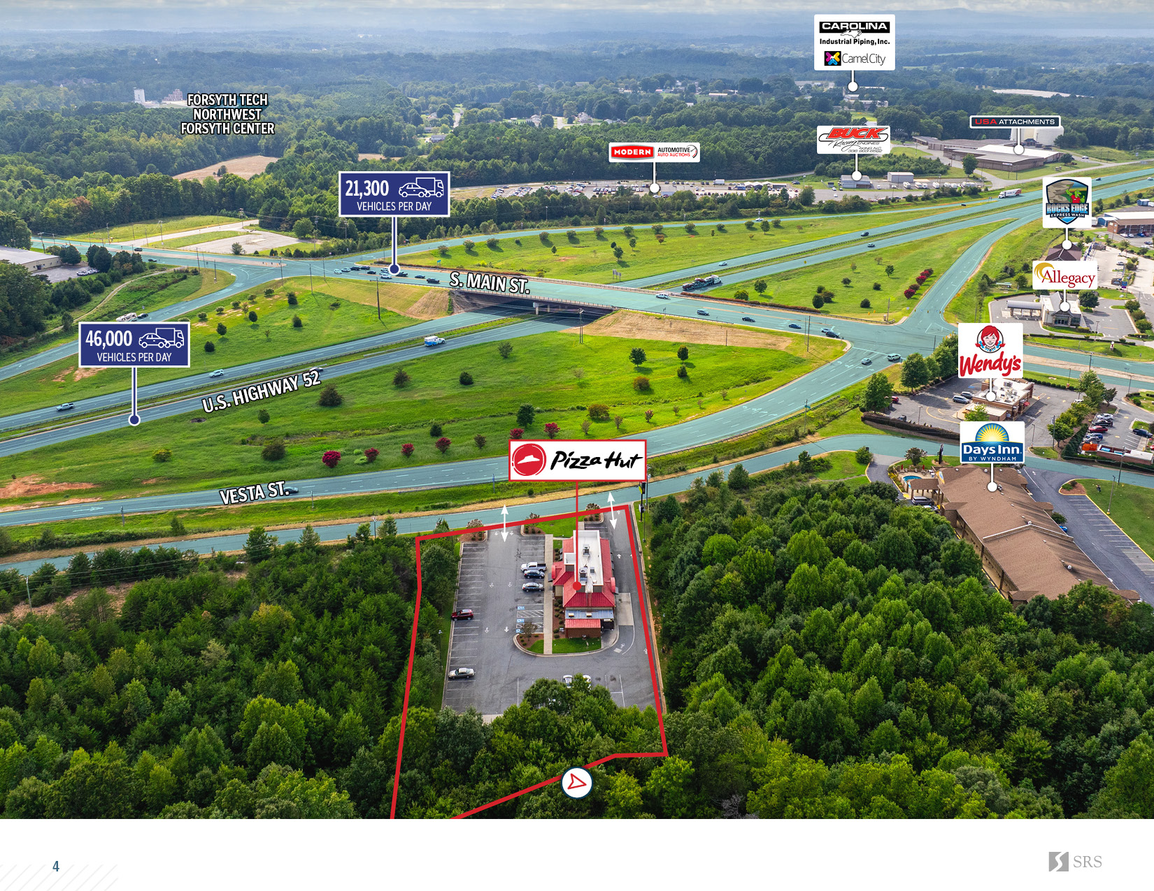 King, NC - Pizza Hut | Retail investment sale in King, North Carolina - SRS