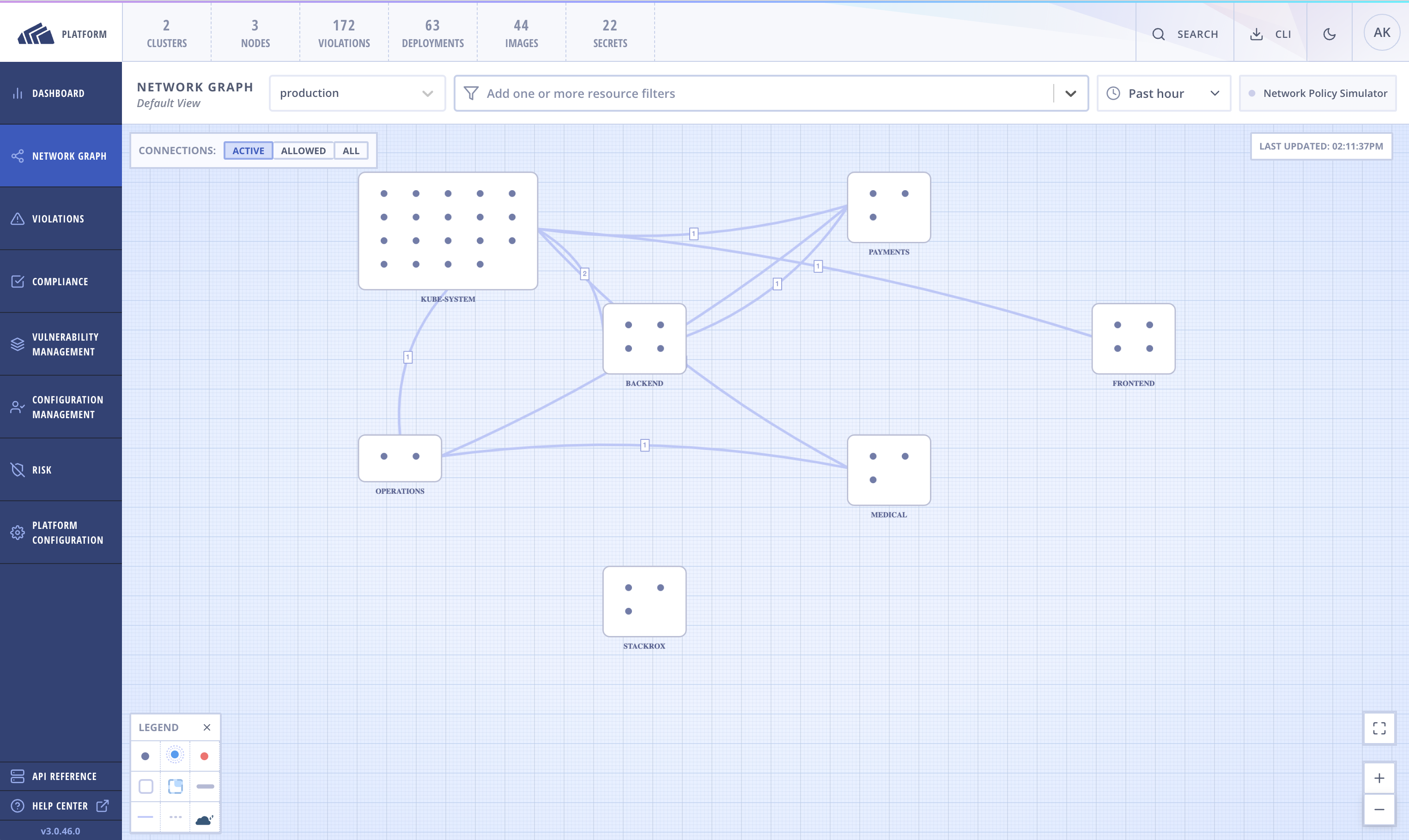 Protecting Against Kubernetes Threats: Chapter 4 - Privilege Escalation ...