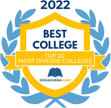 Stanbridge University | Orange County, Los Angeles & Riverside