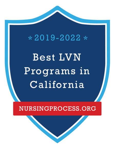 About Us | Stanbridge University - OC, LA, & Riverside