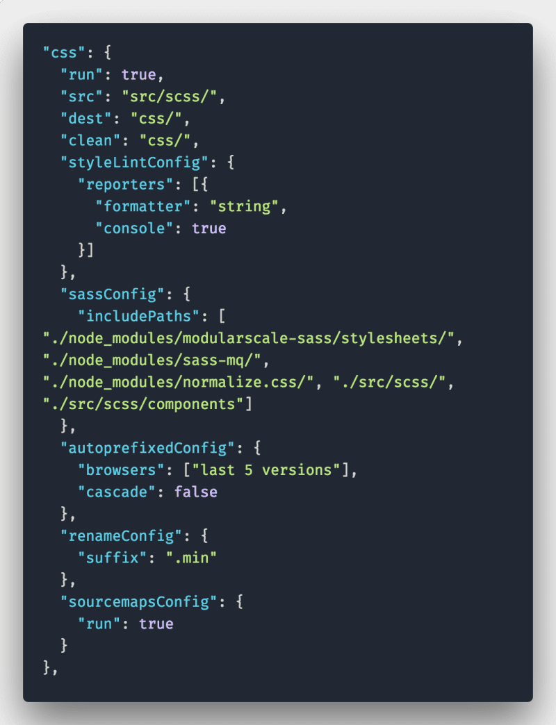 Starter Project Gulp Tasks For Css 🤘 Sb