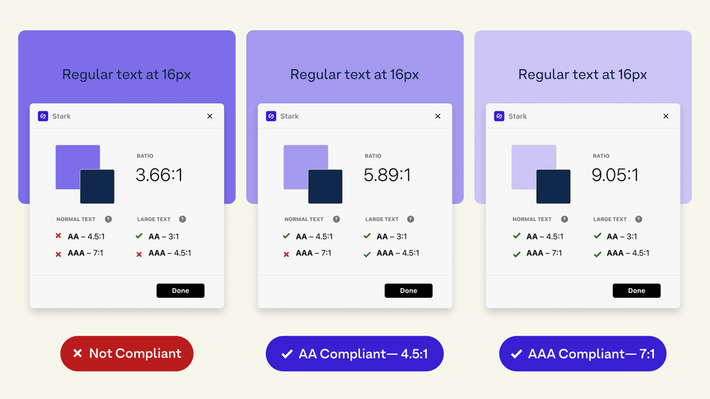 Accessible contrast ratios and A-levels explained