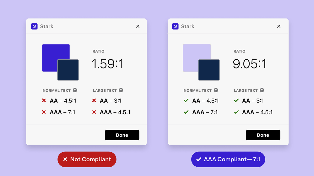 Accessible contrast ratios and A-levels explained