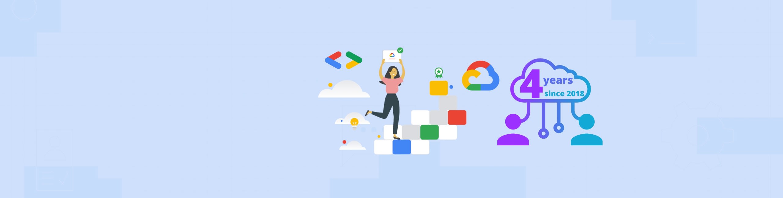 Google Developer Groups GDG Cloud Chennai