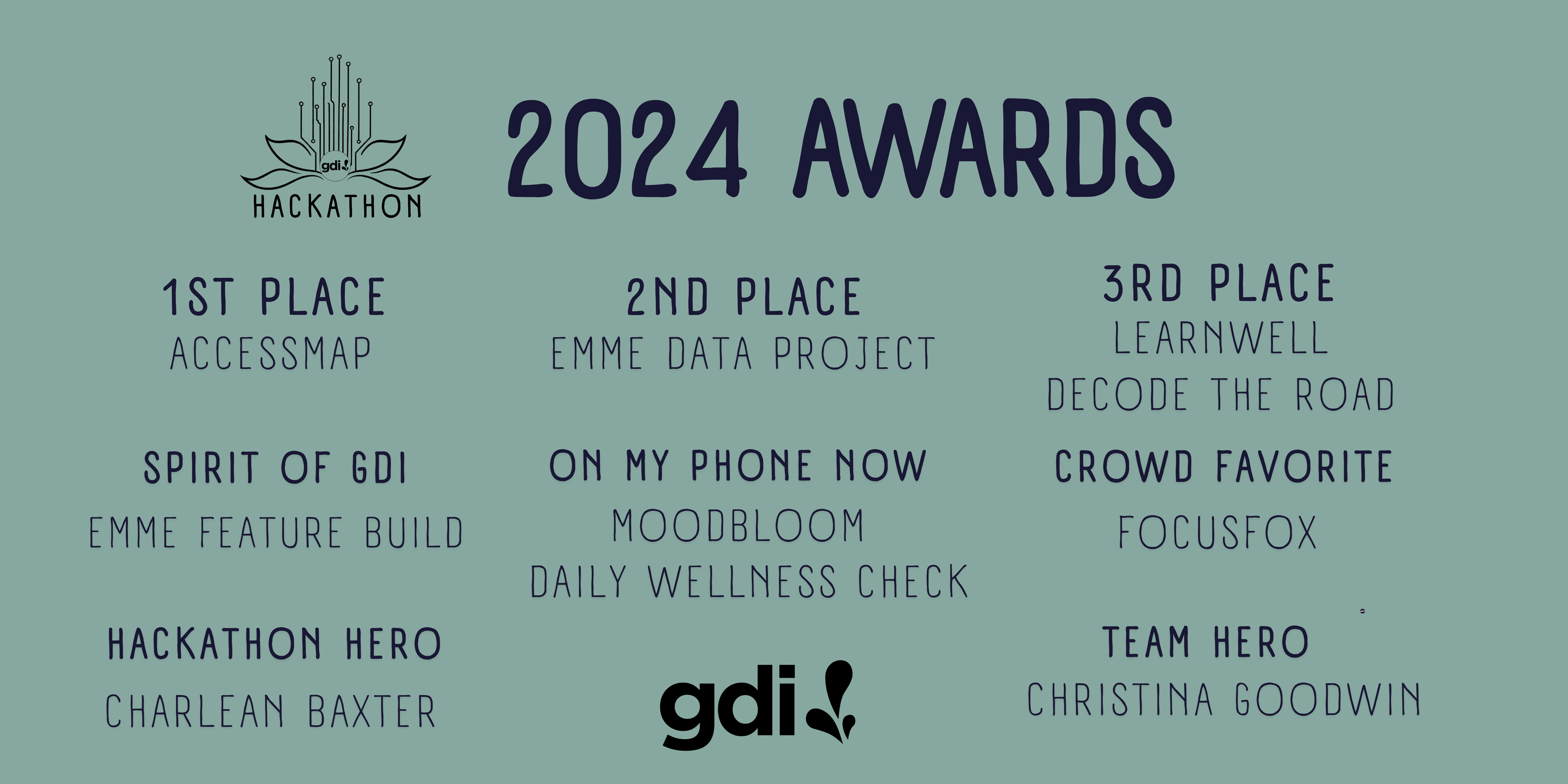 We Are Wired for Wellness, and So Much More! | Girl Develop It