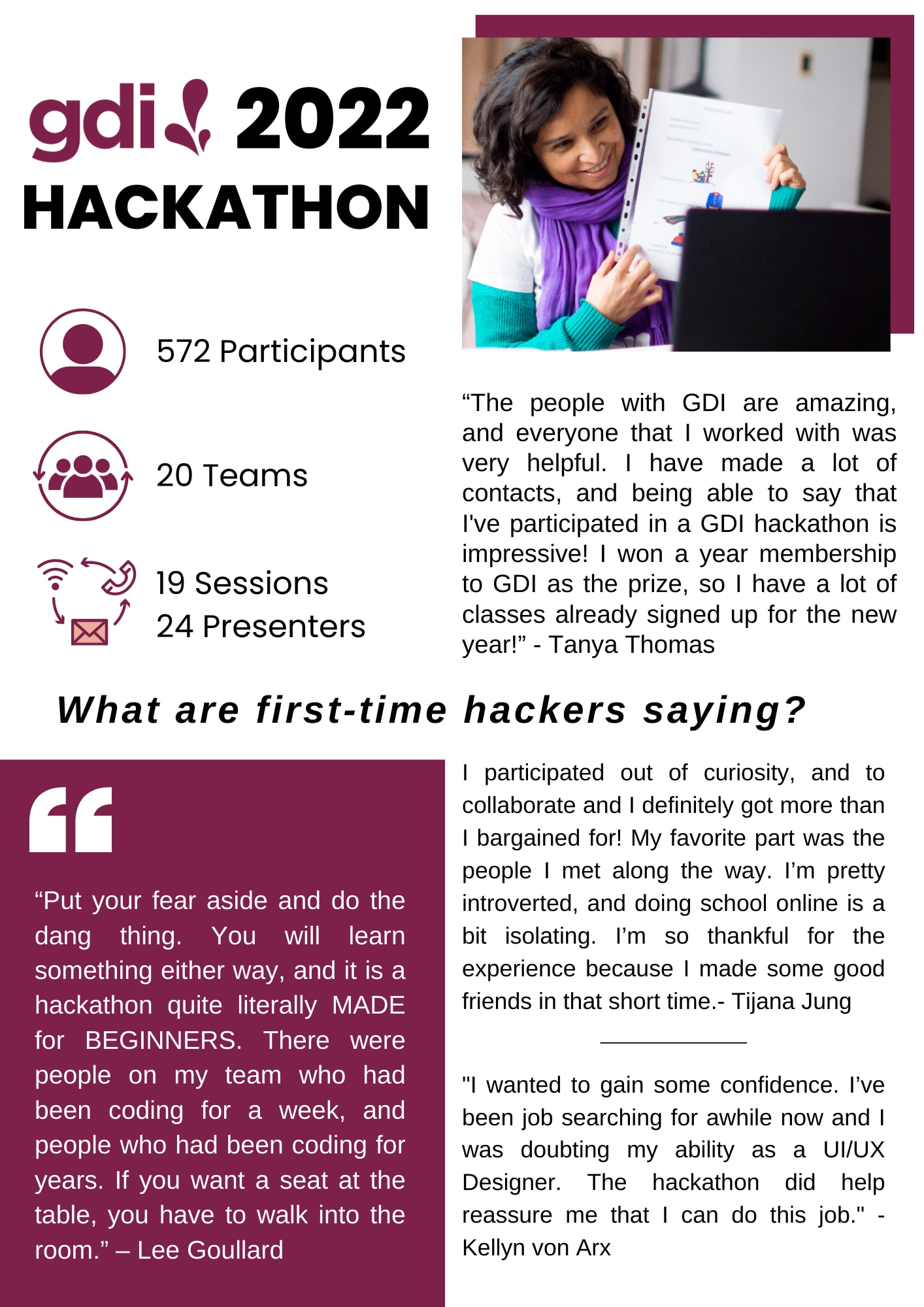 What's Everyone Talking About? Hackathon Feedback in 2022 | Girl Develop It