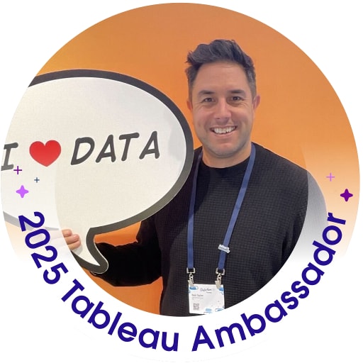 tableau analytics user group