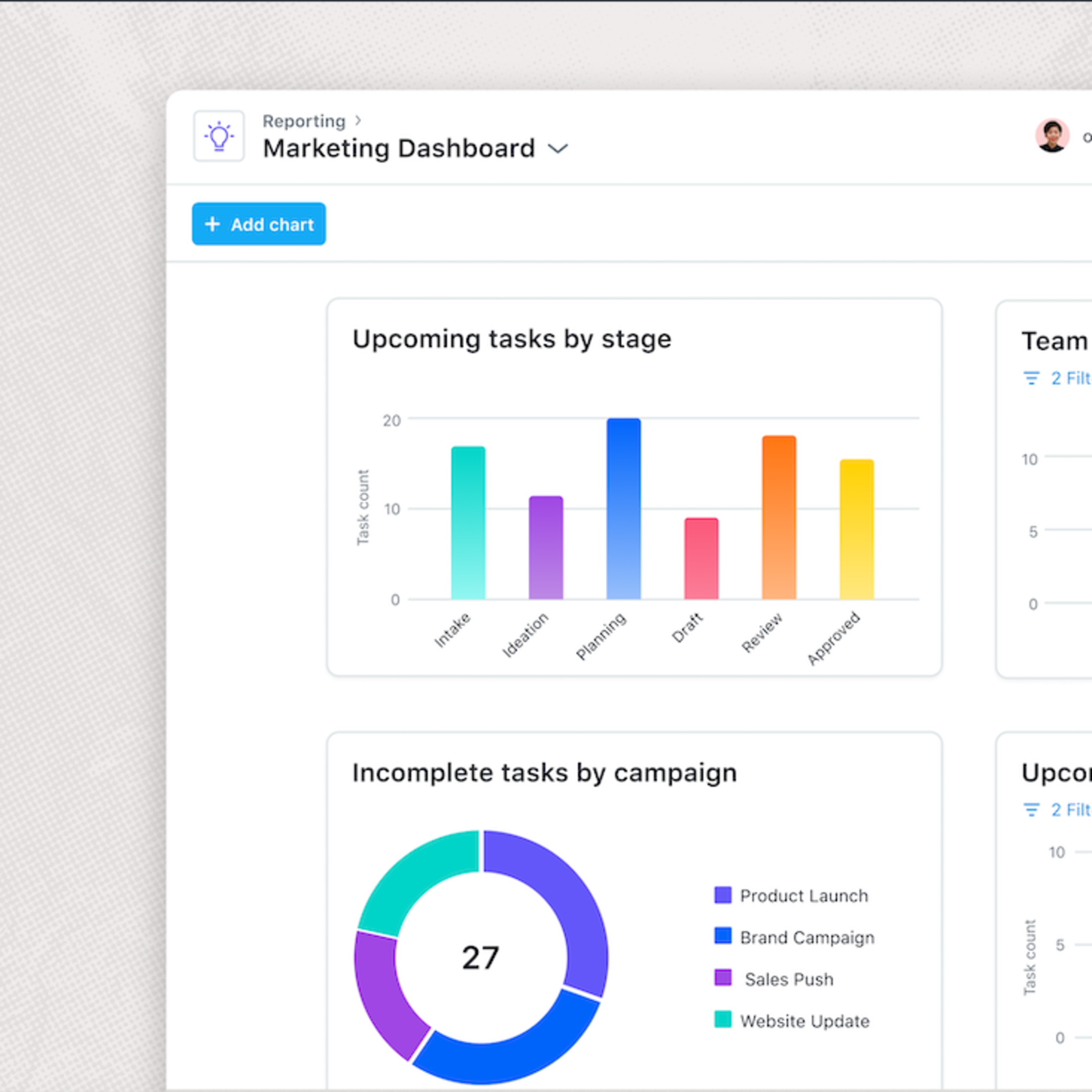 See Universal Reporting: How to get 360 degree visibility into your ...