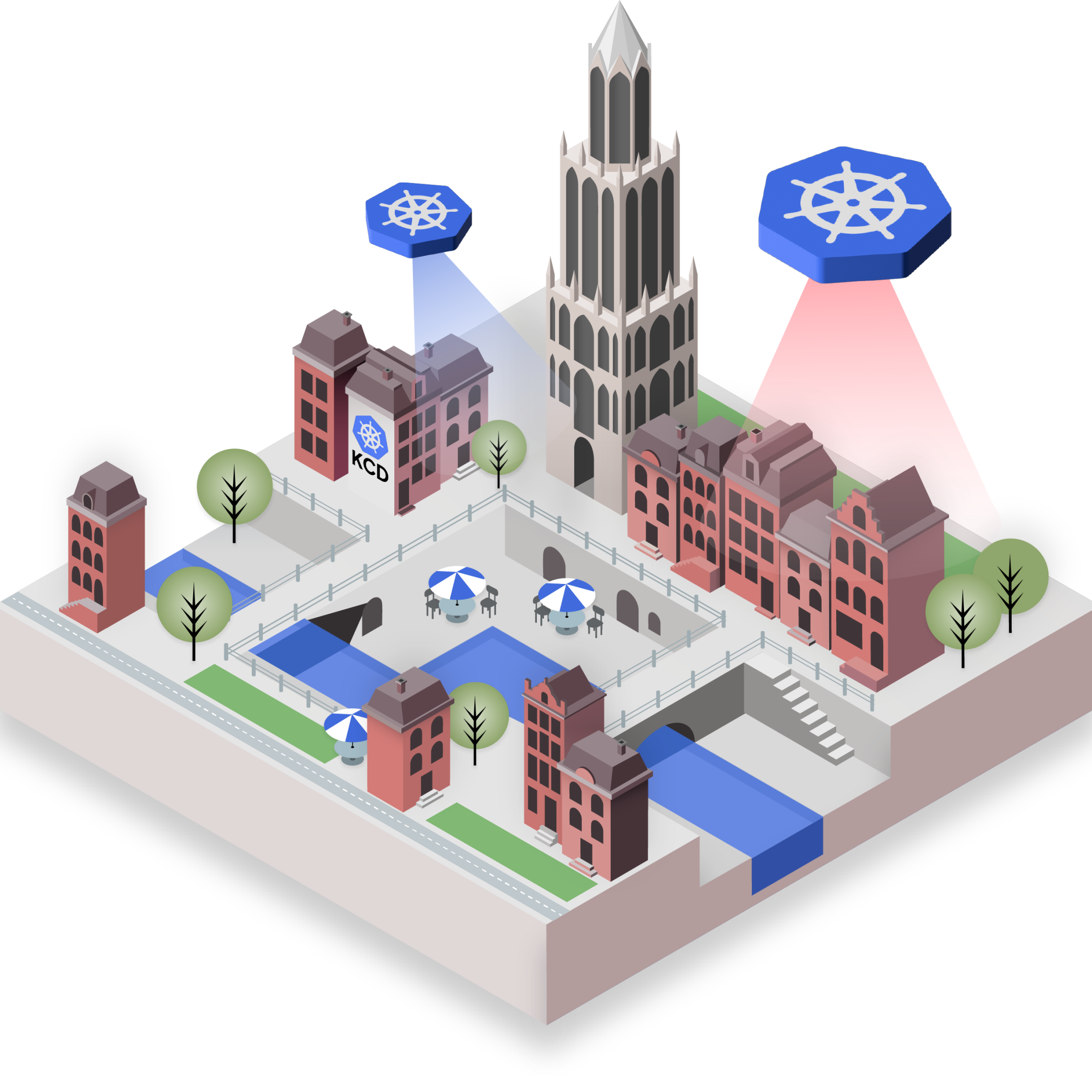 See KCD Utrecht 2023 at CNCF KCD Netherlands