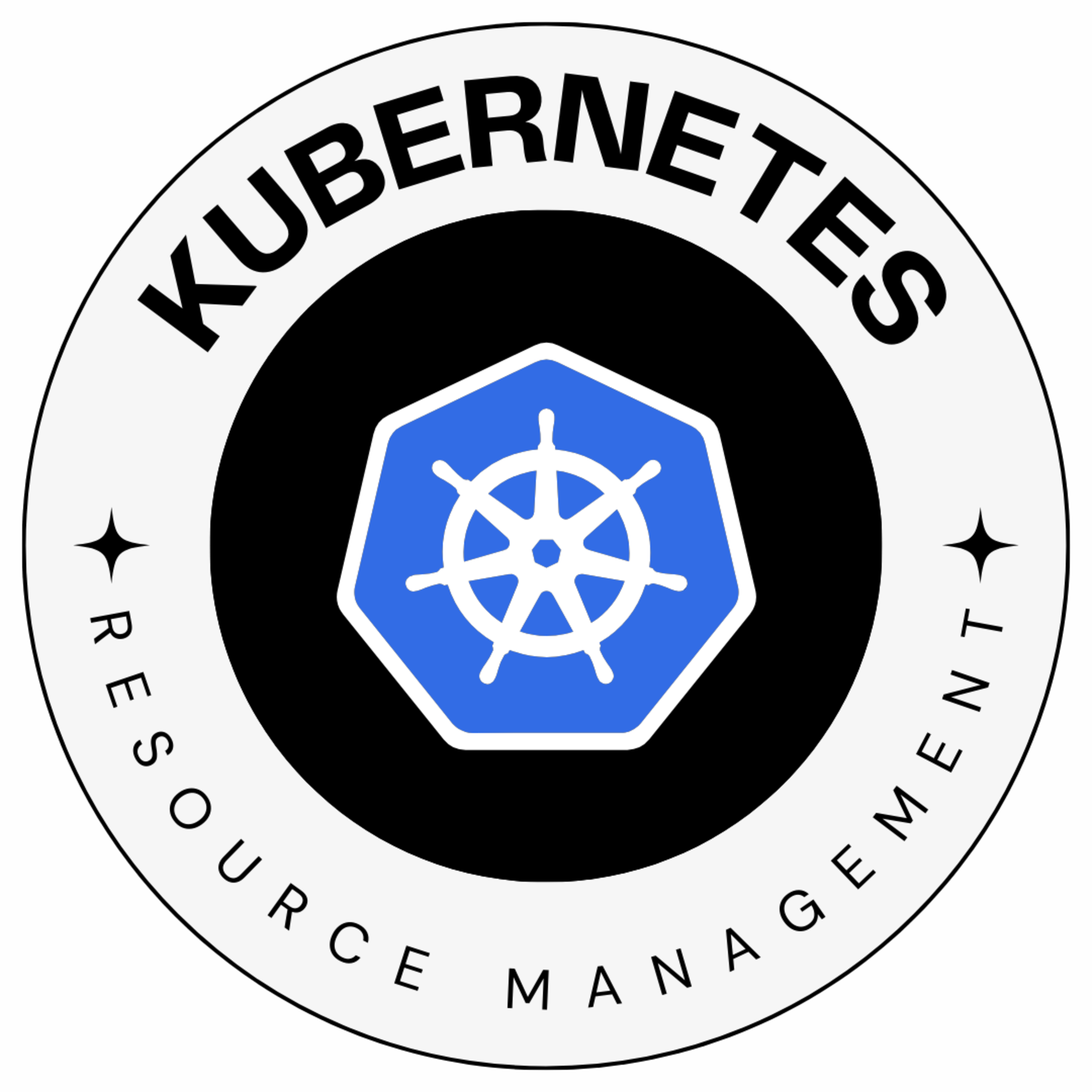 See Demystifying Kubernetes Resource Management And Cost At Cncf Kubernetes Austin