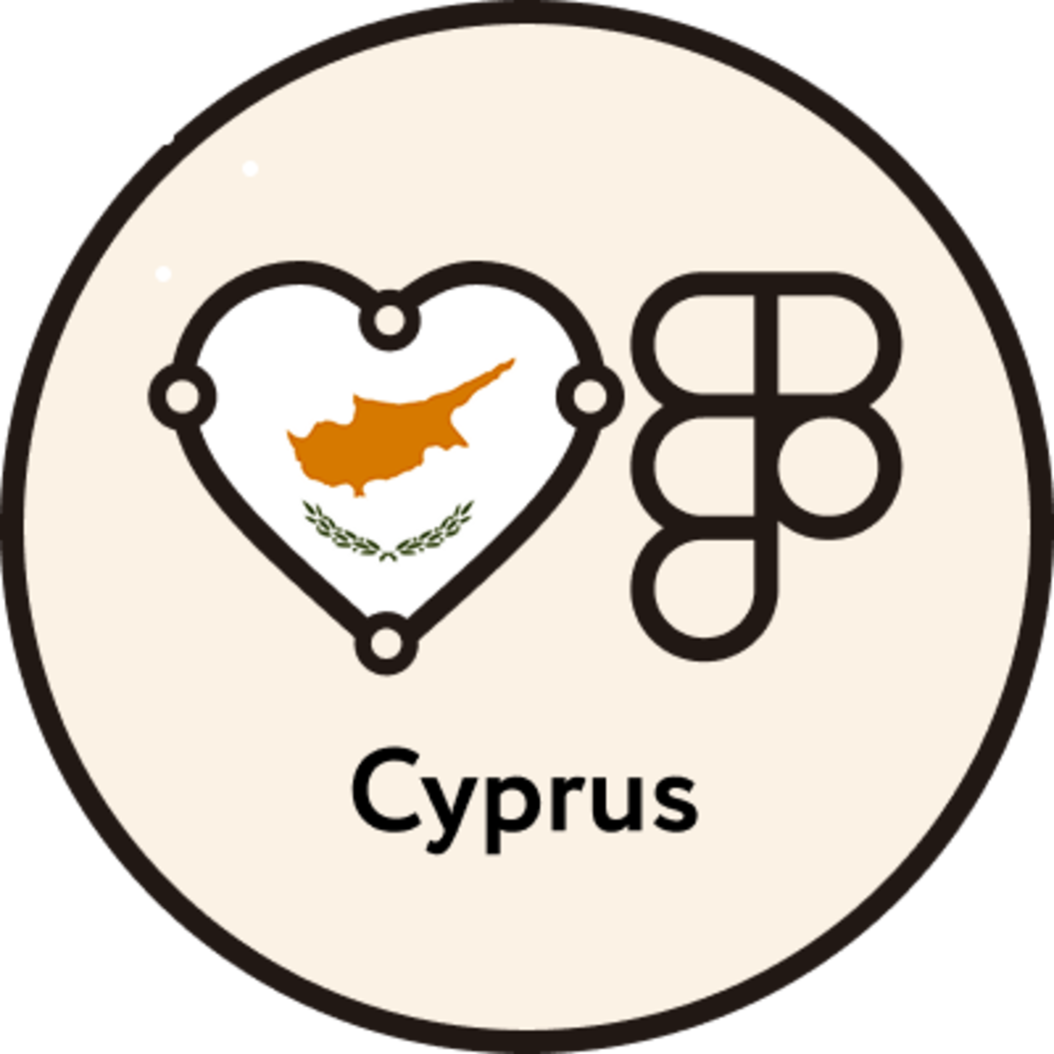 Figma Cyprus