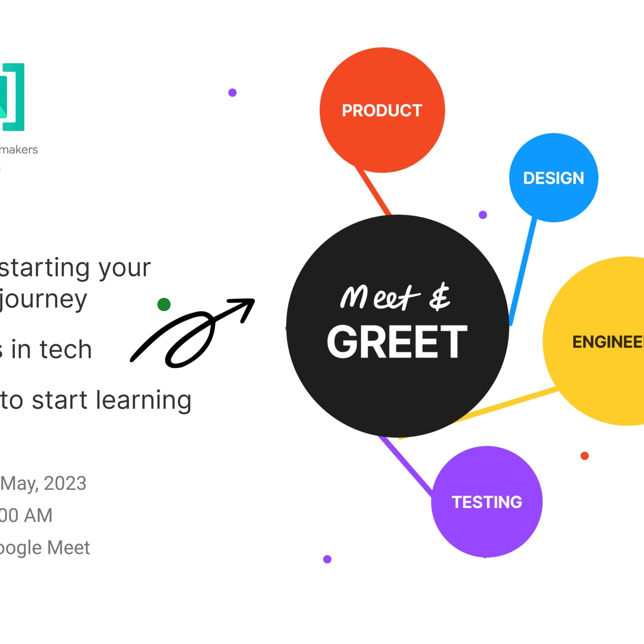 See Meet & Greet (WTM IKD) at Google Developer Groups GDG Ikorodu See Meet & Greet (WTM IKD) at Google Developer Groups GDG Ikorodu