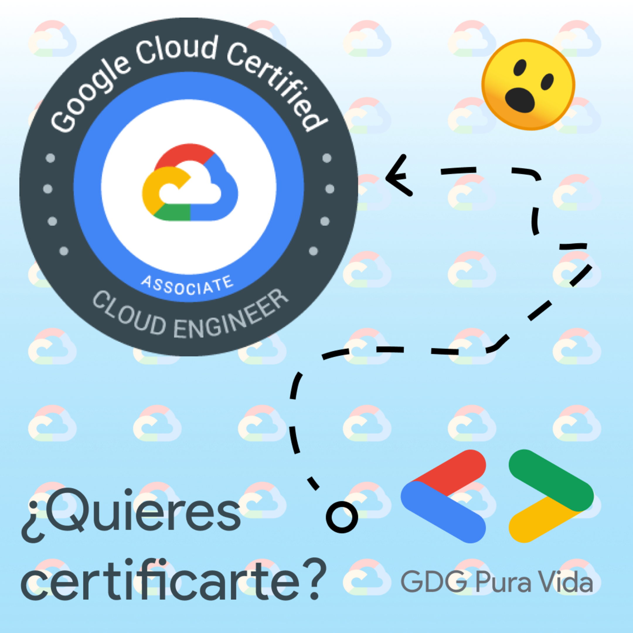 See Google Cloud Platform - Study Group at Google Developer Groups GDG ...