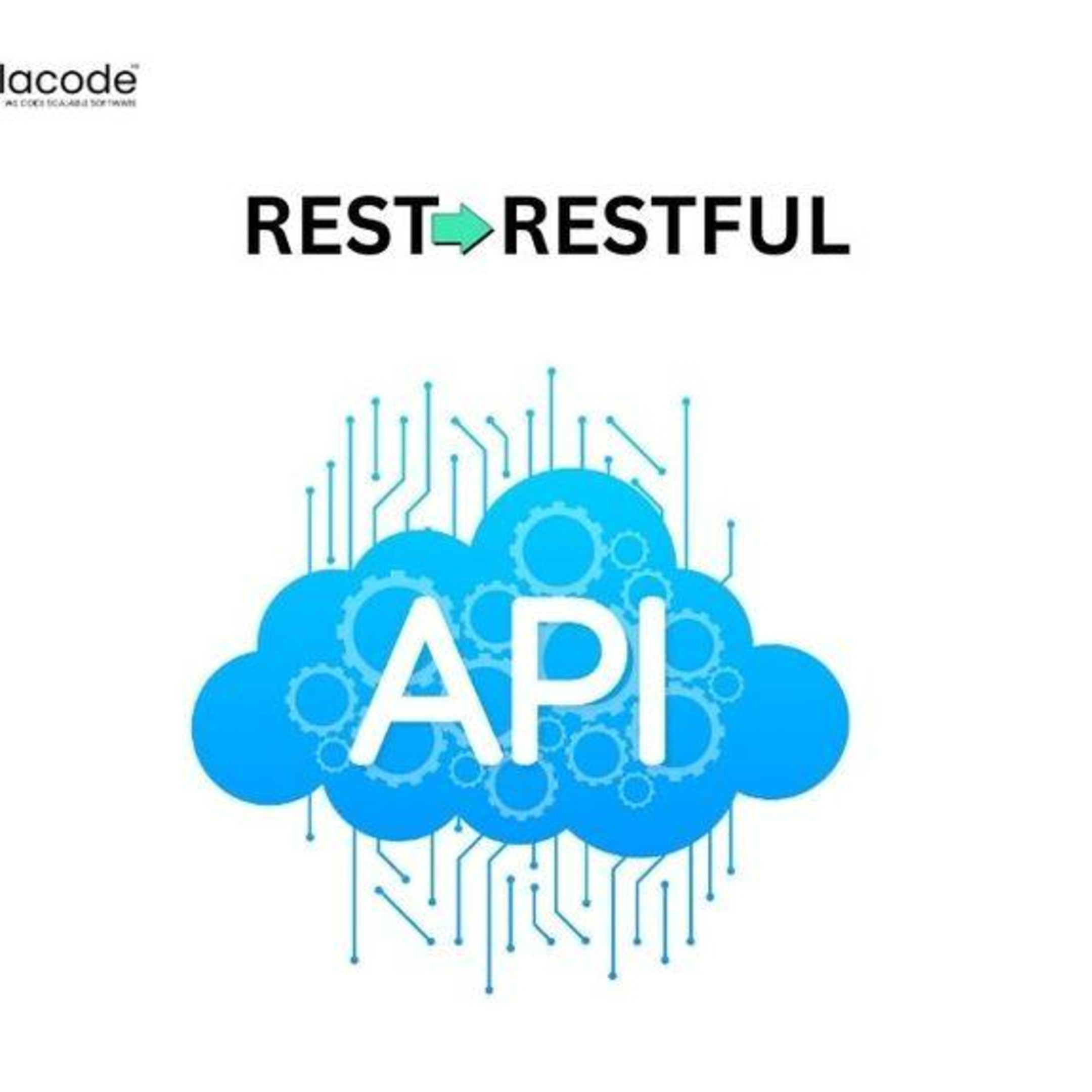 See Exploring RESTful APIs: A Backend Developer's Guide at Google ...