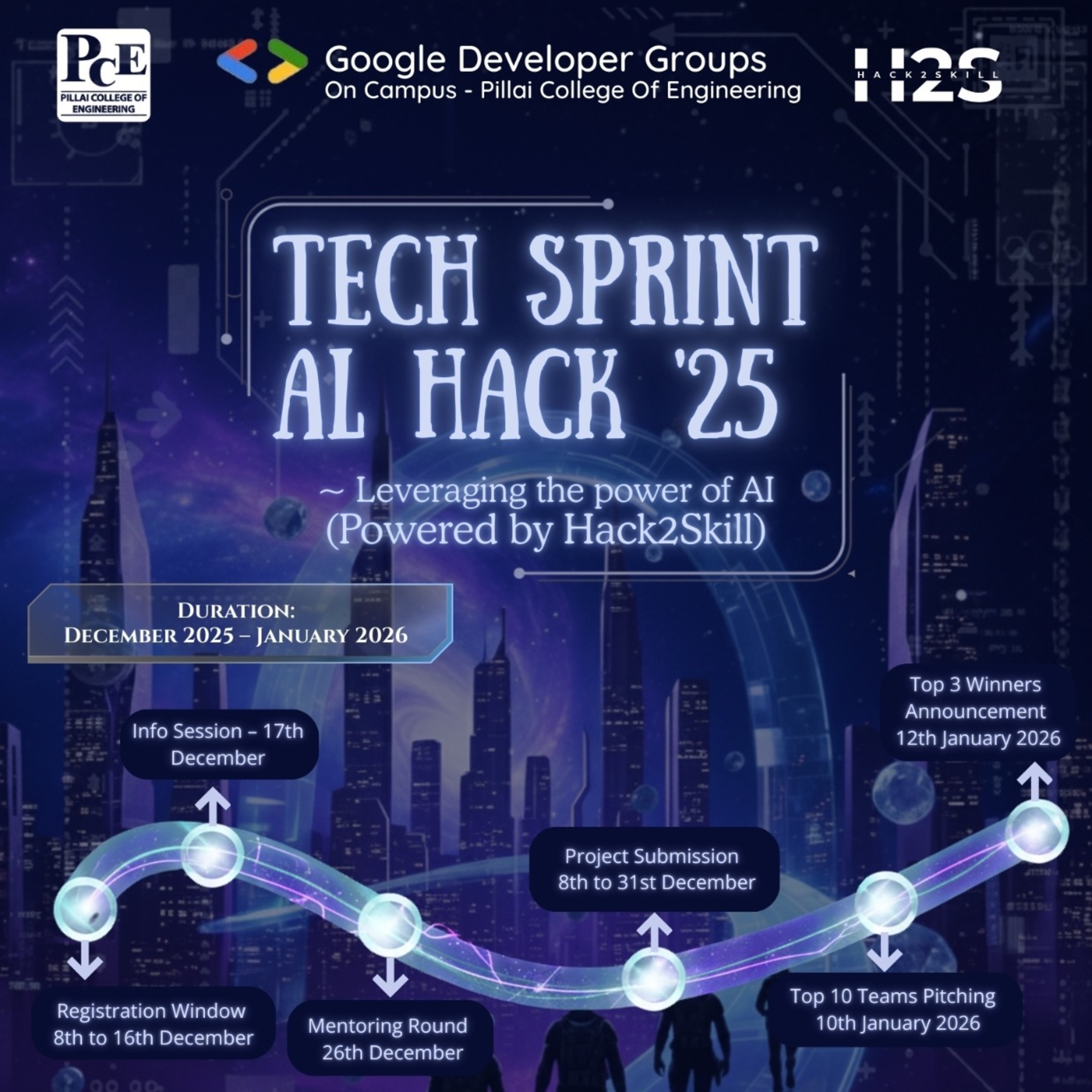 See Info Session – TechSprint AI Hack ’25 at Google Developer Groups GDG on Campus Pillai ...