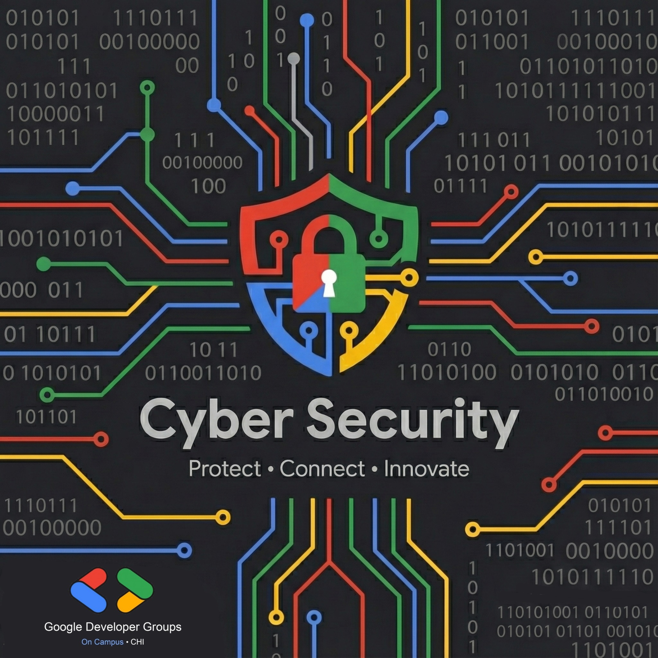 See Linux Fundamentals for Cybersecurity P2 – Session 2 at Google ...