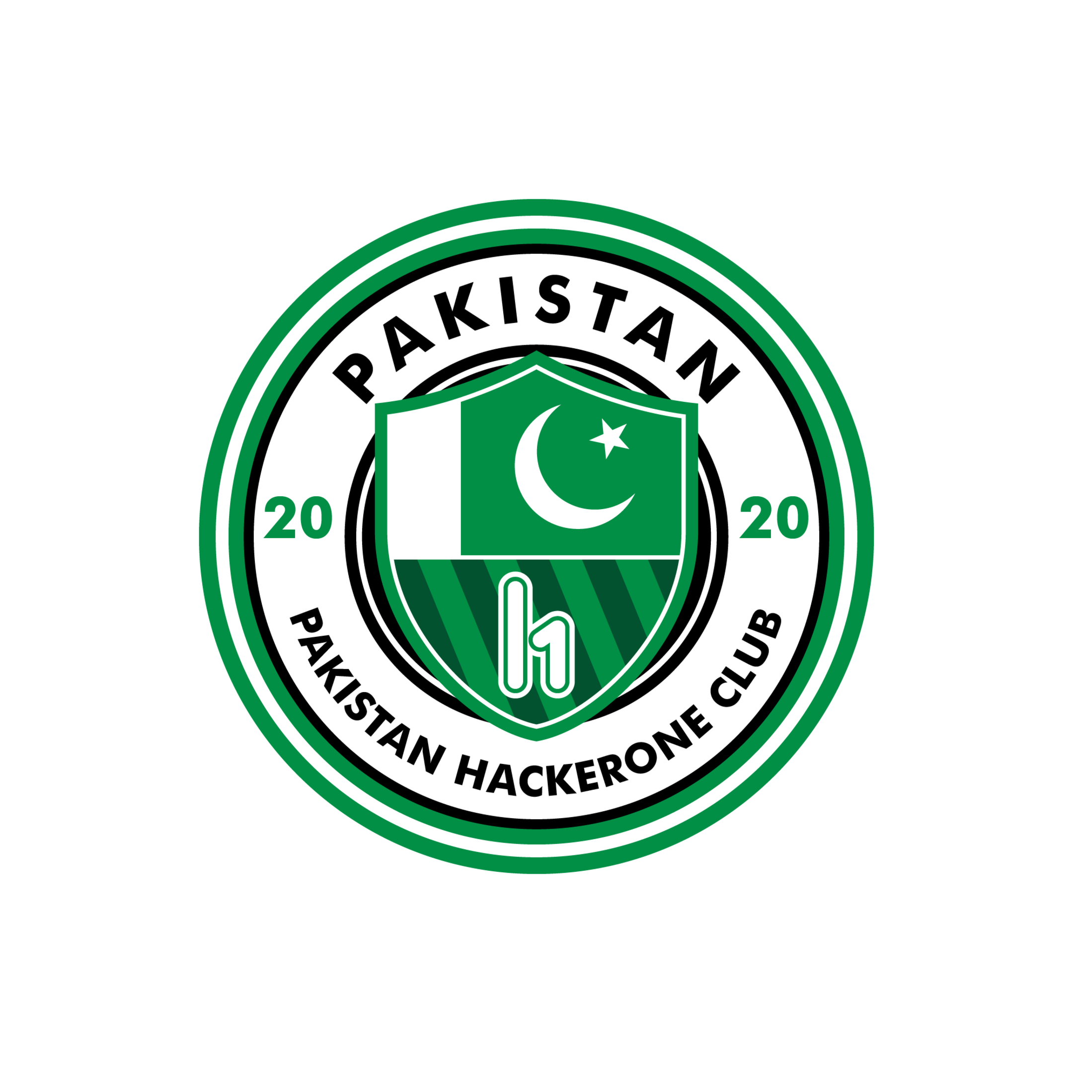 HackerOne Community Pakistan HackerOne Club