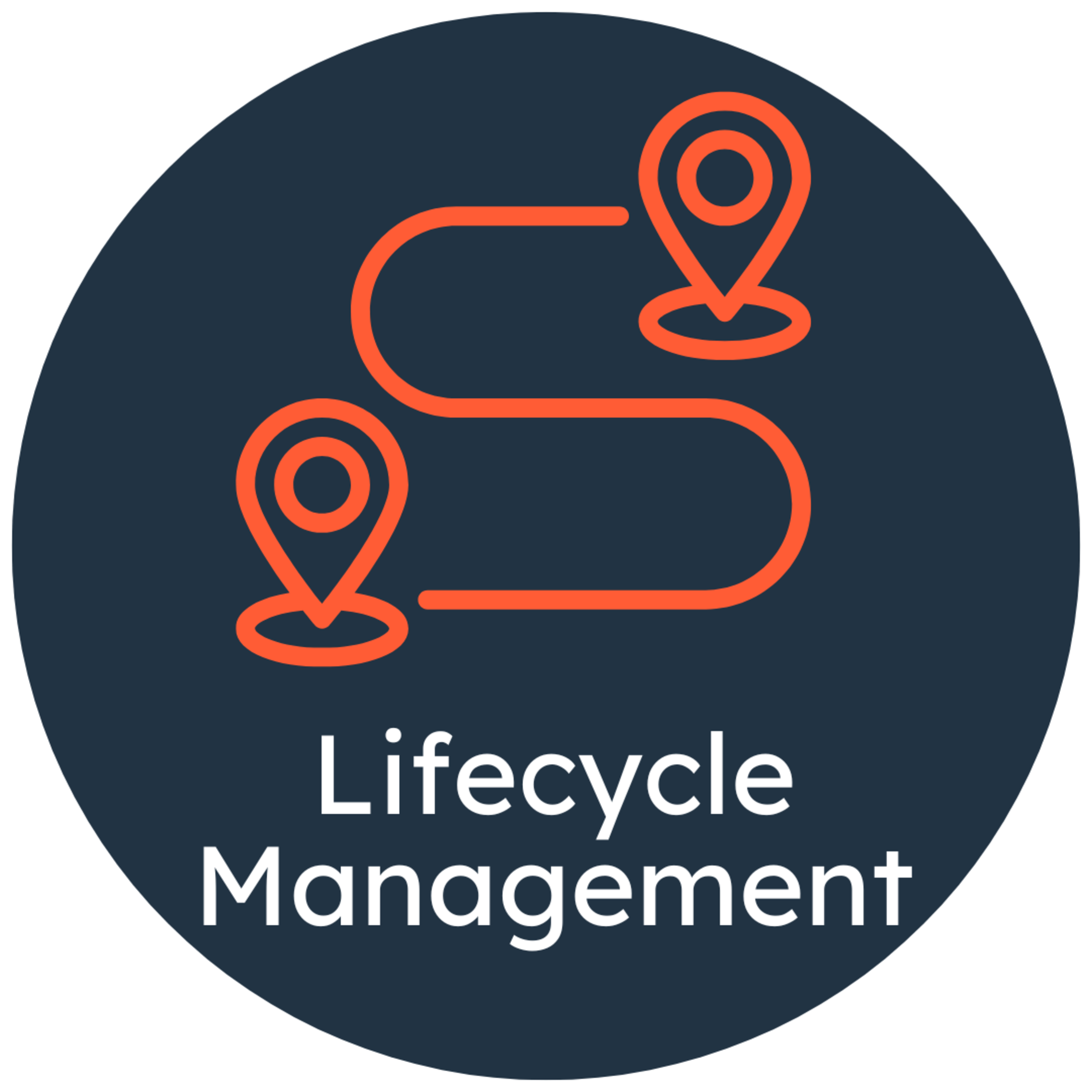 Lifecycle Management Practical Use Cases on Aug 22, 2023