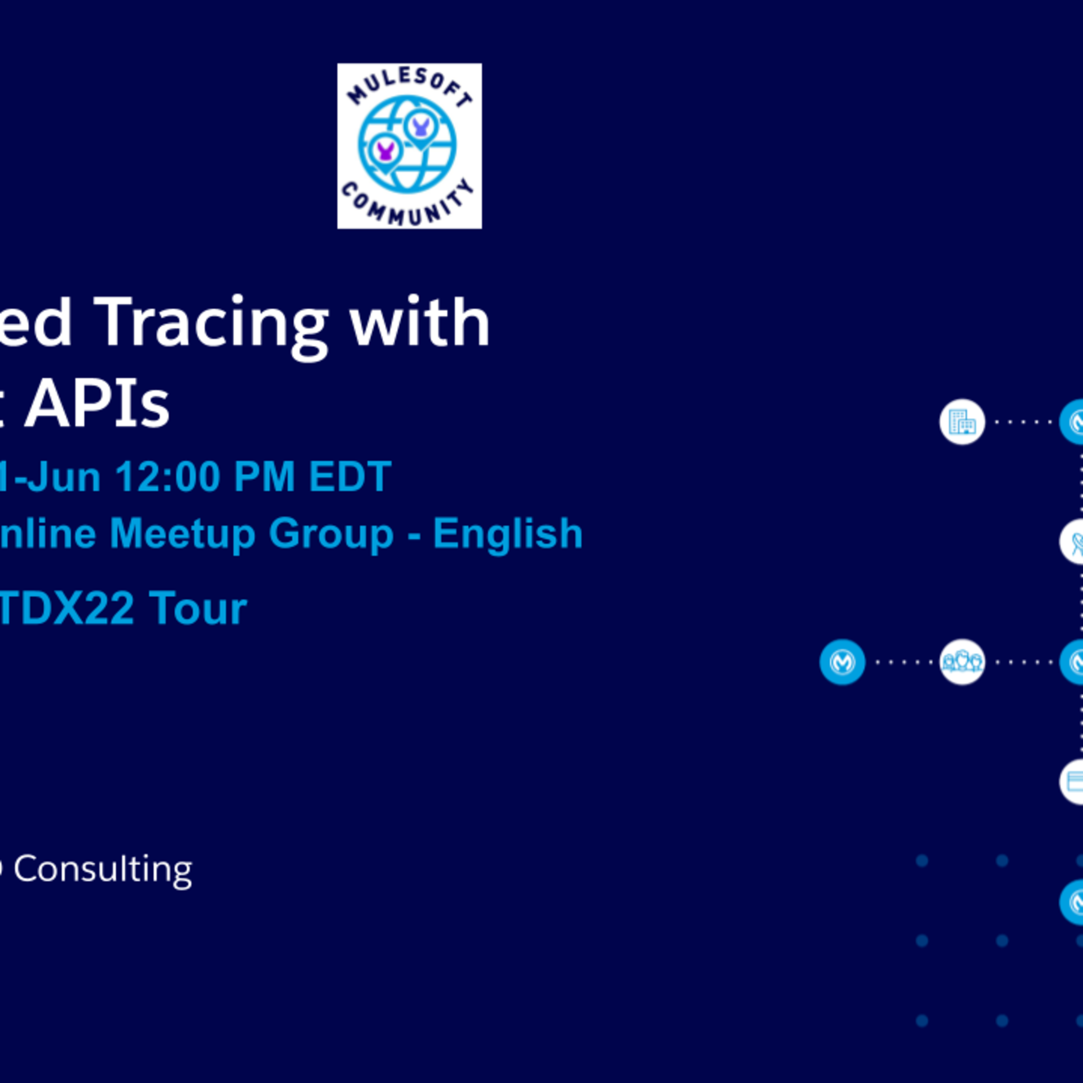 See TDX22 Tour: Distributed Tracing with MuleSoft APIs at MuleSoft ...